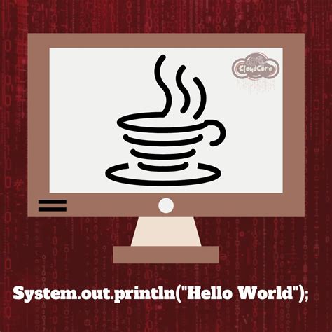Javaprogramming Itskills Techgrowth Codingjourney
