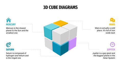 D Cube Diagram Template For Google Slides PowerPoint