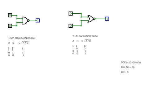 Circuitverse Universal Logic Gates