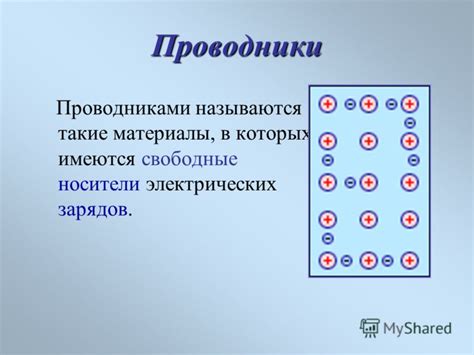 Презентация на тему Тема «Проводники и диэлектрики в электрическом