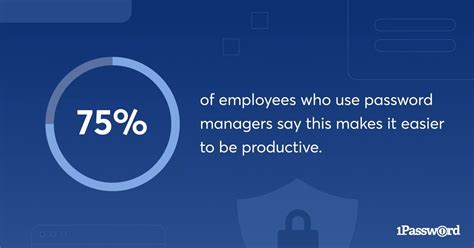 1password On Linkedin 1password For Productivity