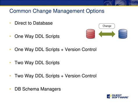 Ppt Managing Database Change With Data Modeling Powerpoint