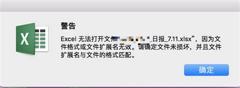 收到外部传来的excel文件，打开显示需要“授予访问权限”，点击授予后，又显示“文件格式或文件扩展名无效。请确定文件未损坏，并且文件扩展名与