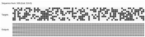 Neural Turning Machine神经图灵机理解和pytorch实现 Csdn博客