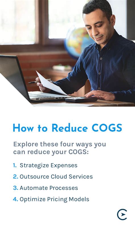 What Are The Major Differences Between Cogs And Opex For Saas Companies