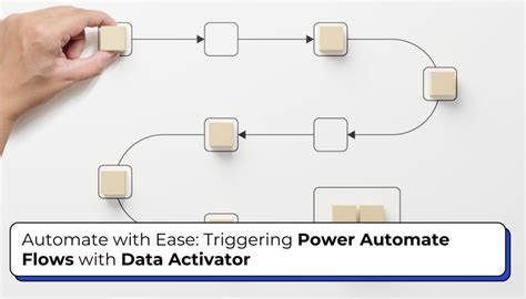 Automate With Ease Triggering Power Automate Flows With Data Activator
