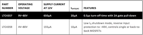 Ideal Diode Controller With Reverse Input Protection For Automo