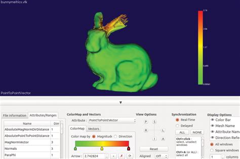 Quantifying Anatomical Shape With Slicersalt