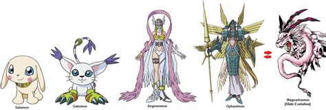 Gatomon Evolution Tree Digimon Amino