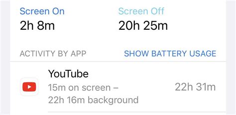 What Is Yt Doing In The Background Ryoutube