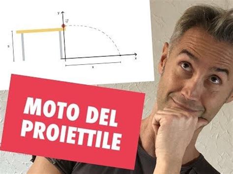 LEZIONE Di FISICA LIVE Parliamo Di MOTO PARABOLICO Moto Proiettile Fisica Moti Nel Piano In