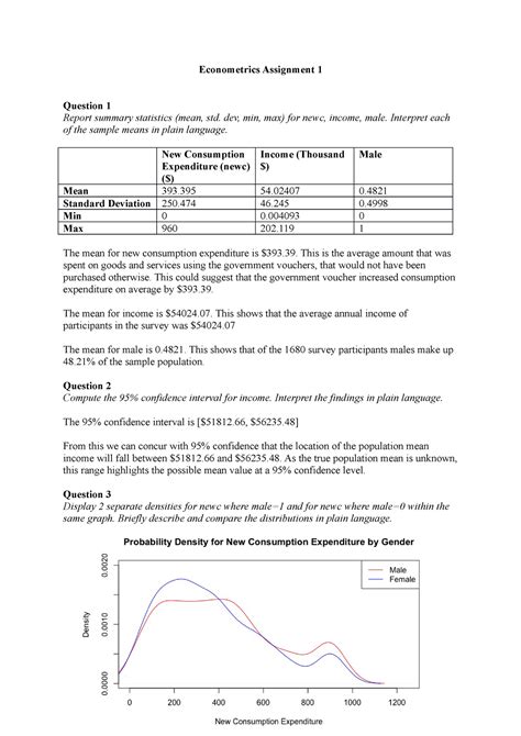 Econometrics Assignment 1 Dev Min Max For Newc Income Male Interpret Each Of The Sample