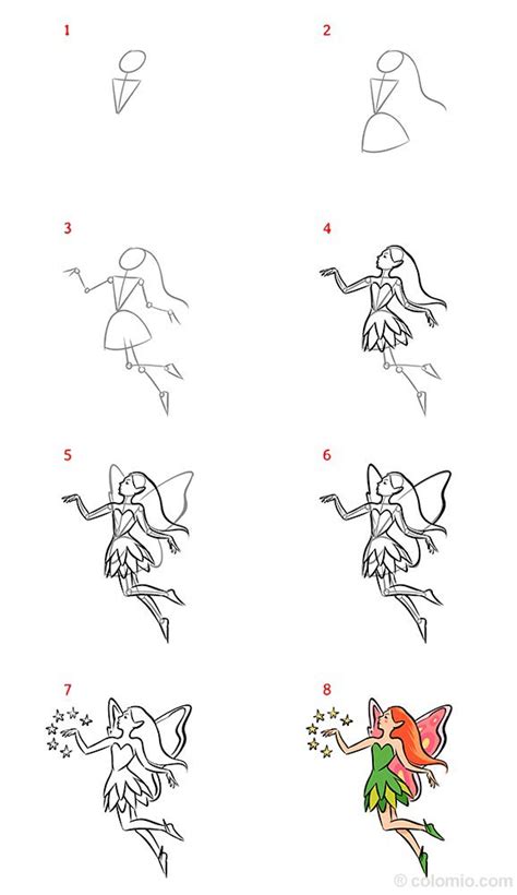 Fairy Drawing Ideas How To Draw A Fairy