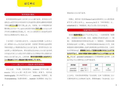 語源図解 からだと健康の英単語│オンライン書店e Hon