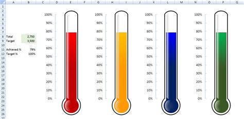 Excel Thermometer Chart Spreadsheet Template Etsy