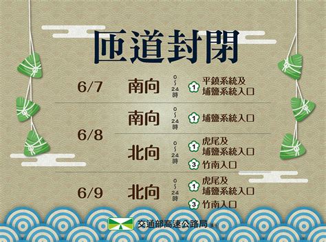 端午節高乘載規定：連假國道交通高乘載懶人包、即時路況直播、端午天氣狀況 蘋果仁 果仁 Iphoneios好物推薦科技媒體