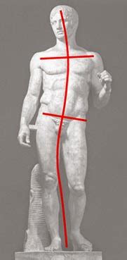 Diccion Arte Contrapposto
