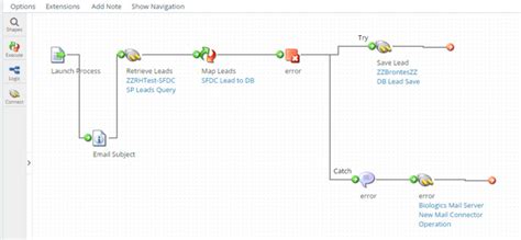 Question Set Properties Mail Boomi Community