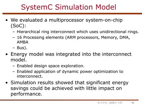 Ppt Systolic Ring Scalable Structure Powerpoint Presentation Free