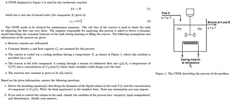 Solved A Cstr Displayed In Figure 1 Is Used For The Exothermic