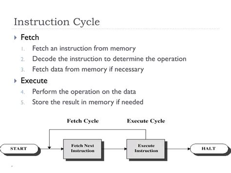 Ppt Computer Organization And Assembly Language Powerpoint Presentation