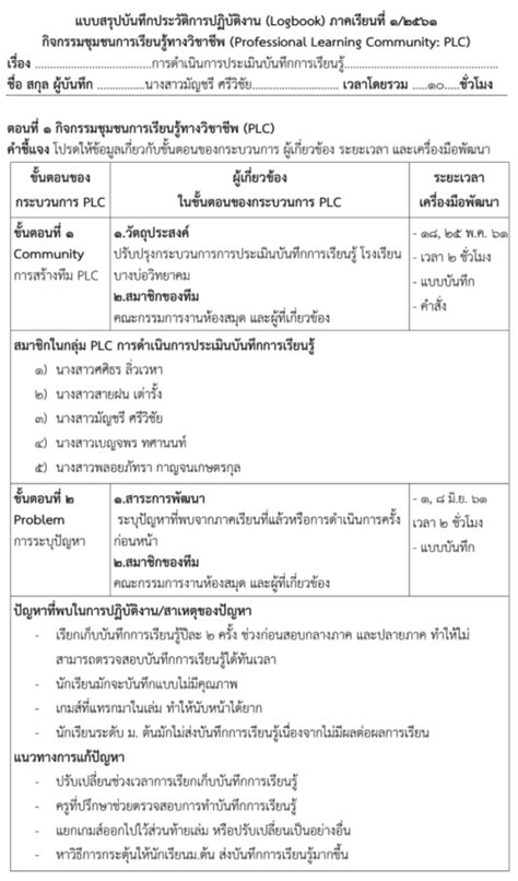 แบ่งปัน ไฟล์แก้ไขได้ แบบรายงานผลการทำ Plc รายเทอม แบบสรุปรวม พร้อมปก