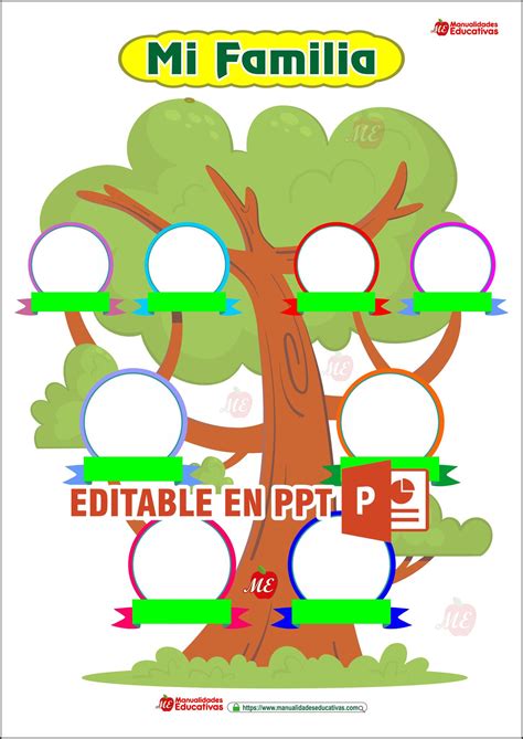Materiales Kit De Plantillas Árbol Genealógico 💟plantilla Editable En