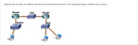 Solved Indicate The Number Of Collision Domains And Chegg Com