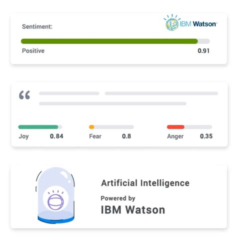 Questions To Ask Users In Your Website Redesign Survey