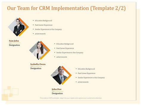 Crm Consulting Our Team For Crm Implementation Education Ppt Summary
