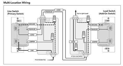 A Guide To Understanding The Lutron Sfsq Lf Wiring Diagram