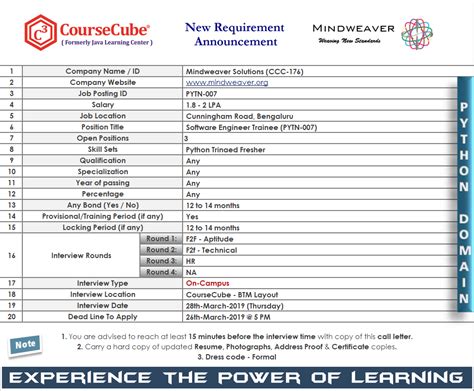 Coursecube New Pythonrequirement From Our Client