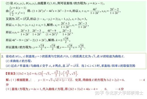 高中数学椭圆大题12种题型及解题模板总结 知乎