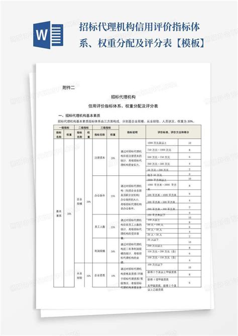 招标代理机构信用评价指标体系权重分配及评分表Word模板下载 编号qbbvaxdr 熊猫办公