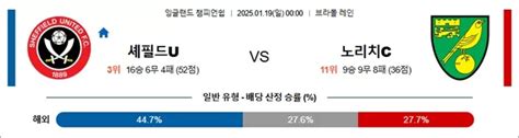 1월 19일 잉글랜드 챔피언쉽 셰필드 유나이티드 Vs 노리치 시티 축구자료 라이브스코어 라이브맨 실시간 라이브스코어 토토사이트 추천 꽁머니 먹튀검증 커뮤니티 안전