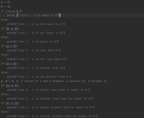 Basic Operators In Python 1 Innovate Yourself