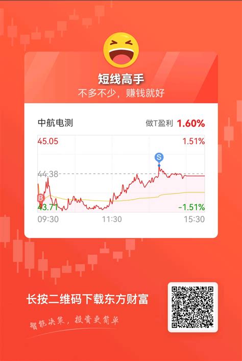 中航电测sz300114中航电测300114股吧东方财富网股吧
