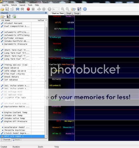 How To Setup Wideband External Sensor In Vcm Scanner V3 With Pro