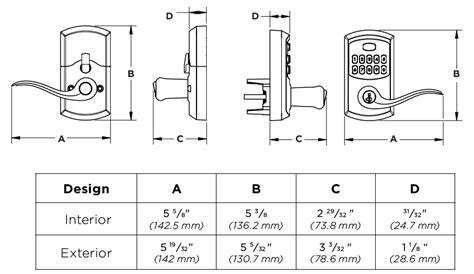 What Are The Dimensions For The Smartcode 917 Residential Lever Kwikset