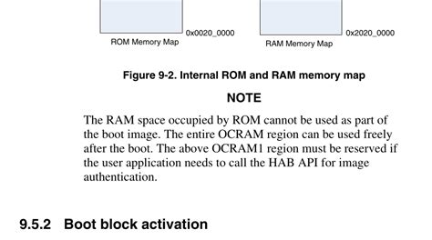 Solved Imx Rt Flexram Do I Really Need To Define Oc Ram Nxp
