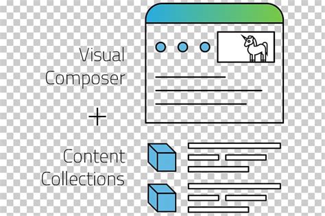 Component Content Management System Vue Js Document Centers For