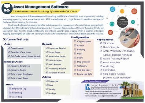 Logic Research Labs Msme B2b Portal