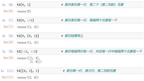 Pytorch张量pytorch张量 Csdn博客