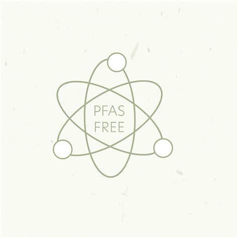 Sylvictas Barrier Paper Is Unequivocally Fluorochemicals Free Sylvicta