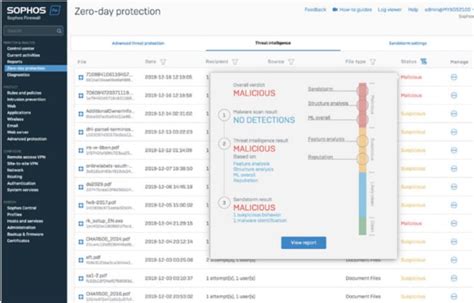 Configure And Setup Your Sophos Firewall And Central By Irfankang Fiverr