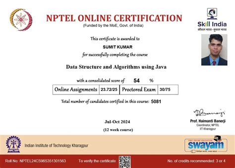 Sumit Kumar On Linkedin Nptel Java Datastructures Algorithms