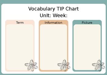 TIP Chart Template By C Rock Designs TPT