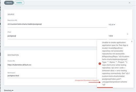 Venkataraja V On Linkedin Supporting Argocd For S3 Helm Charts With