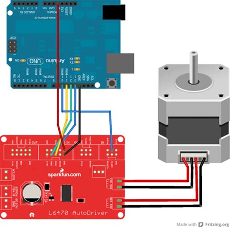 Looking For Help With Sparkfun Autodriver Stepper Driver Motors