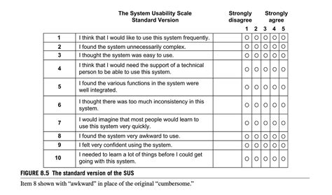 An Introduction To Usability Questionnaires Hsin Jou Lin Tealfeed